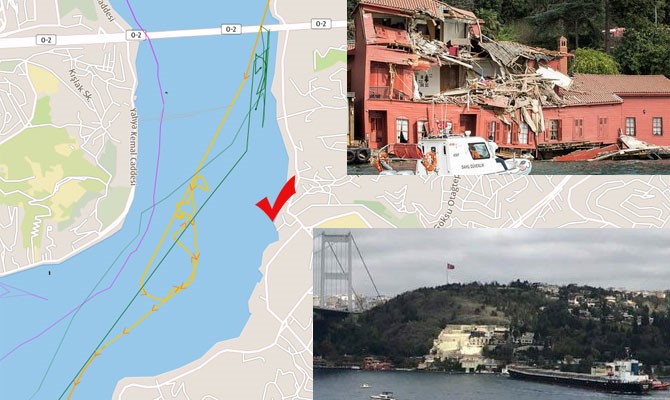 Liabilities arising under the Turkish Straits clauses - Skuld